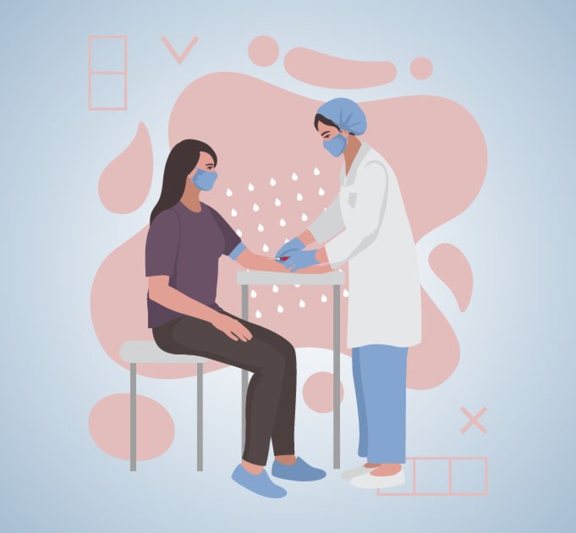 The four drivers of patient experience (PX) - Walker