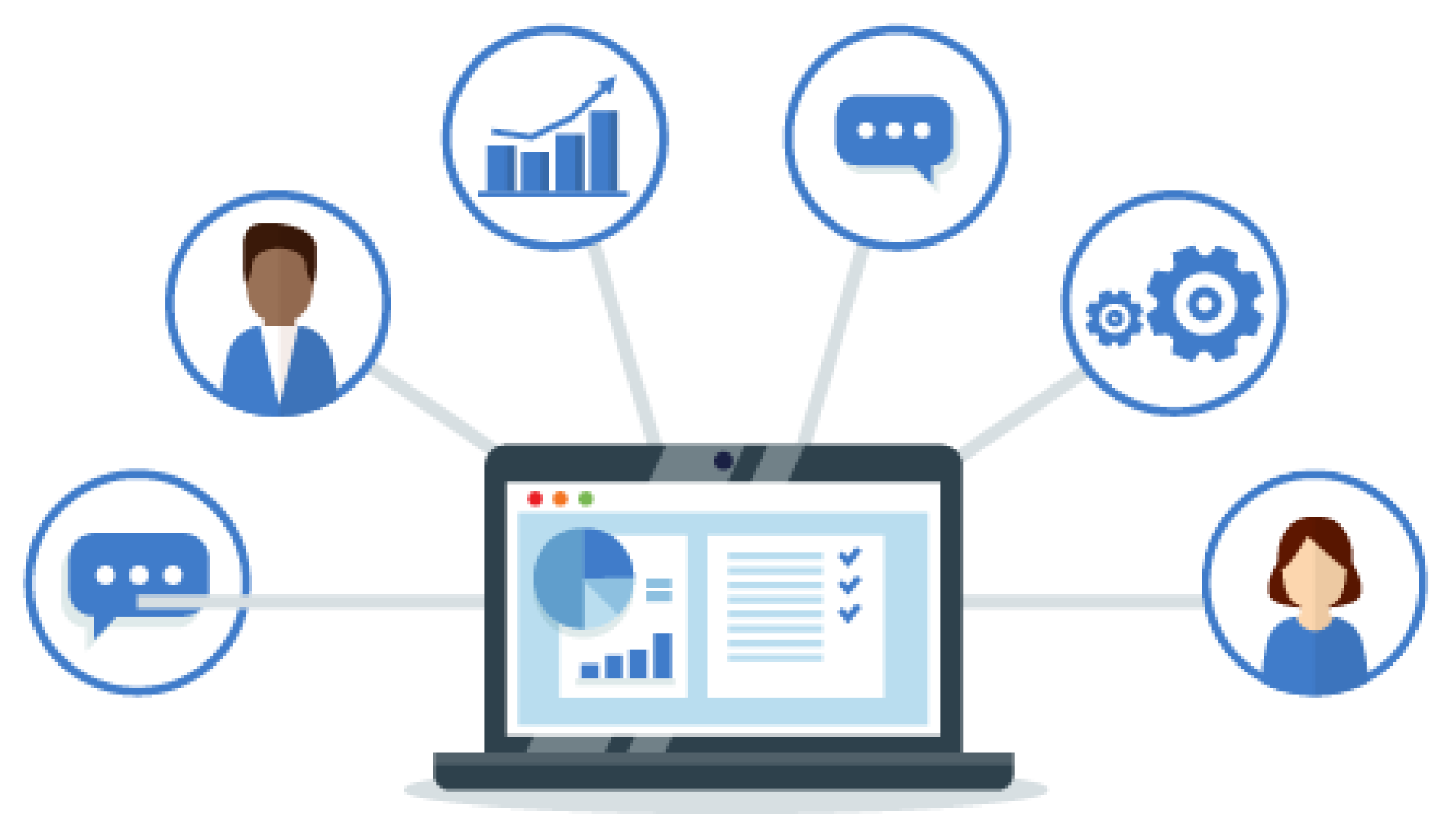 An introduction to customer experience management (CEM) - Walker